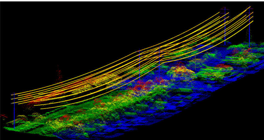Lidar Service Providers | Lidar Engineering - Geocentroid